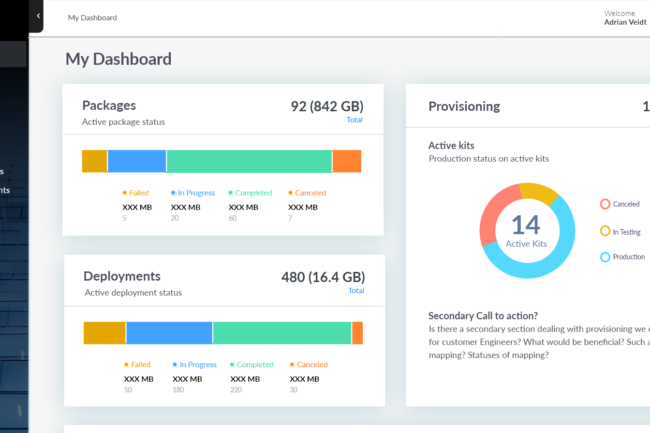 Lenovo Cloud Deploy | Claudia Cokis – Product Designer, Researcher, and ...
