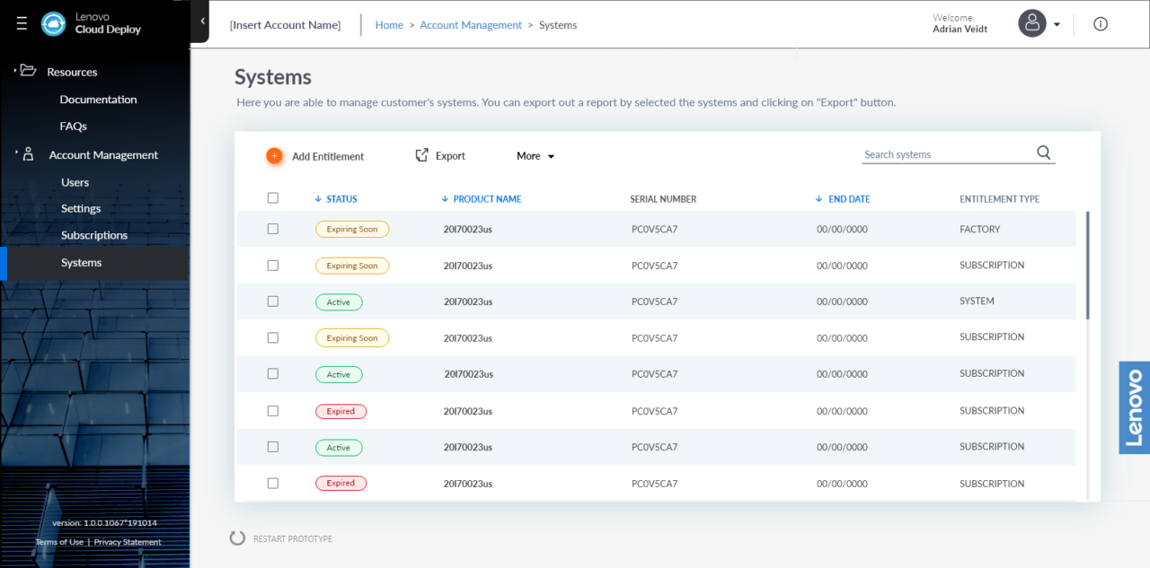 Lenovo Cloud Deploy | Claudia Cokis – Product Designer, Researcher, and ...